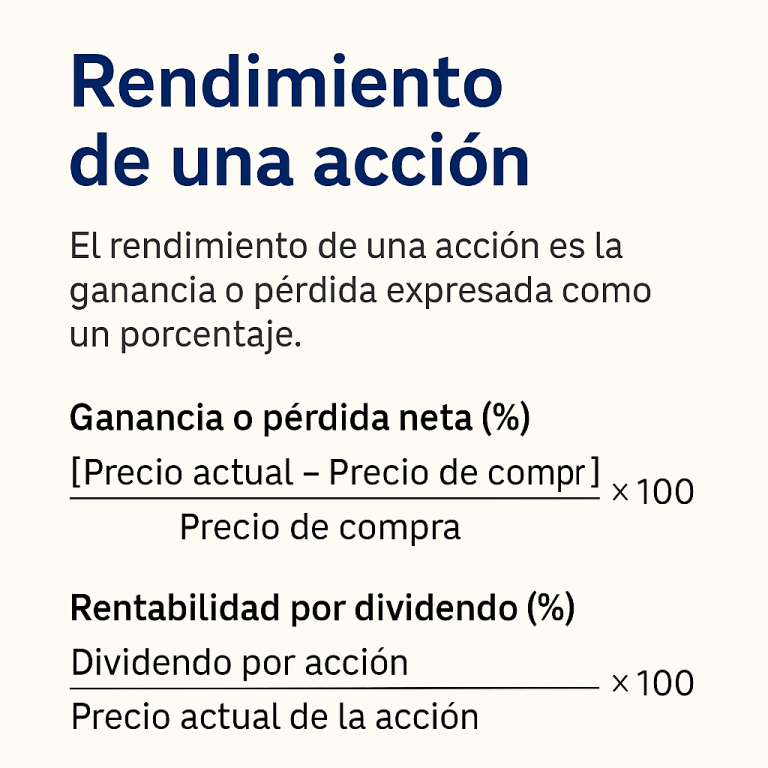 Rendimiento de una acción: Cómo calcularlo y maximizar tus ganancias ...